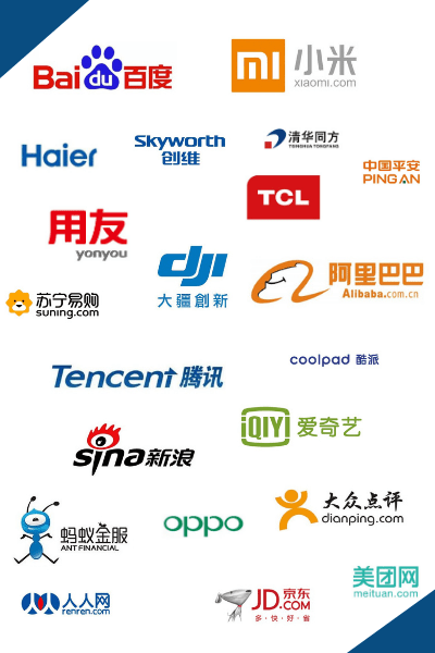 ADG China - China Growth Experts